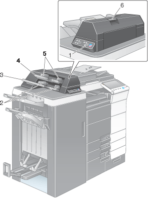 About This Machine